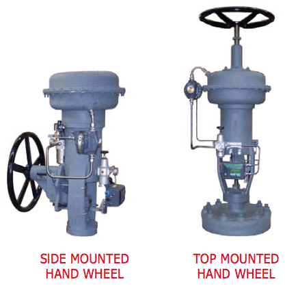 actuators-valve-samson-ringo6 - Ringo Valves